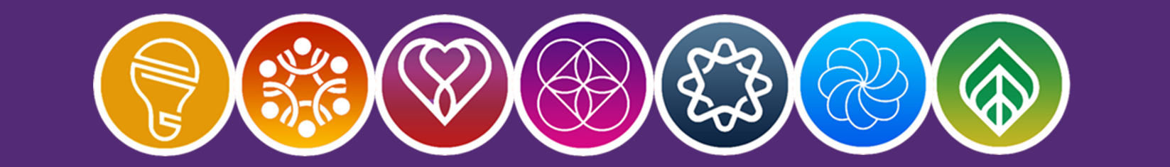 Earthley Wellness – 7 DIMENSIONS OF WELLNESS